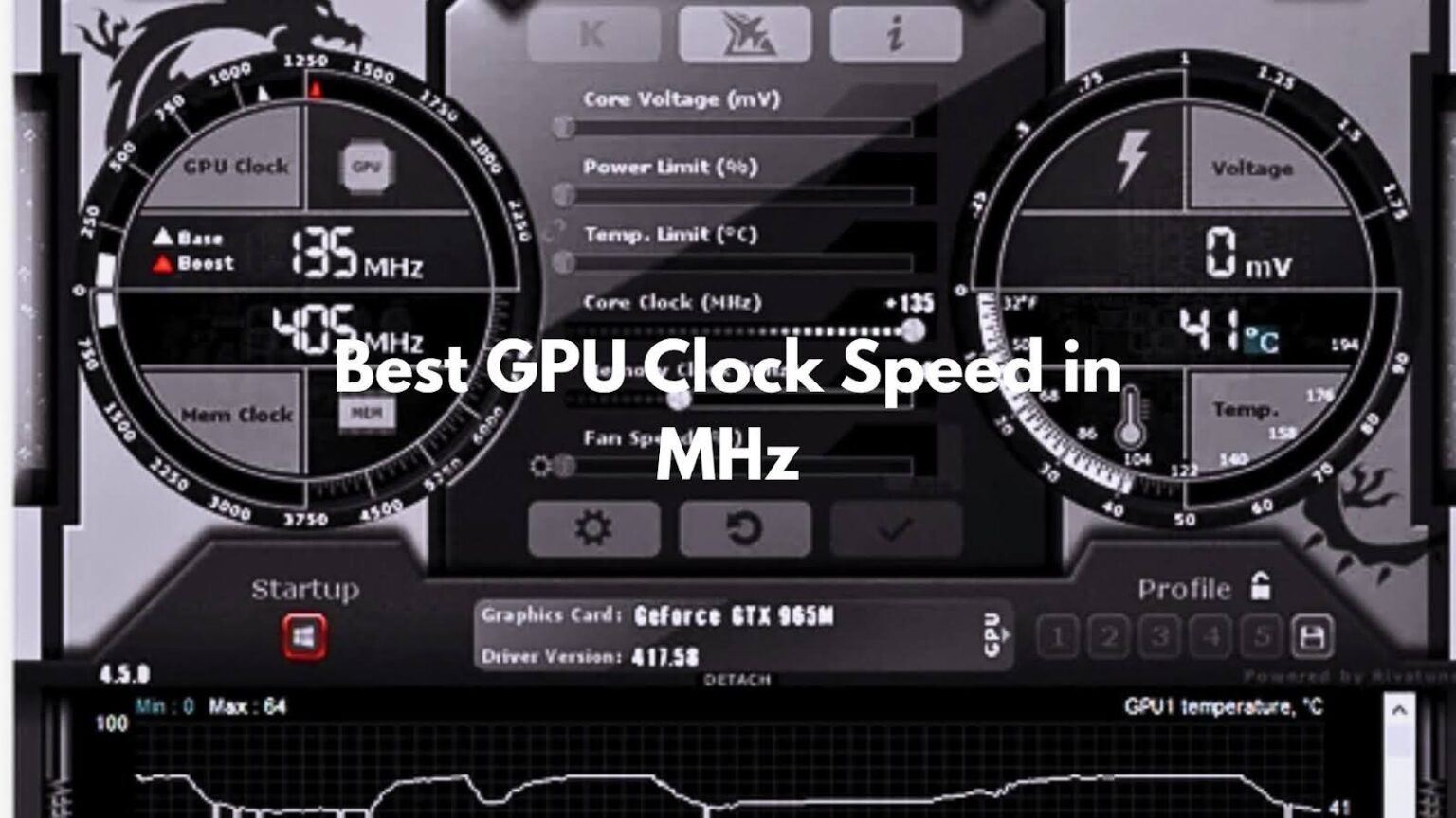 Best GPU Clock Speed in MHz for Every Use Case - Tech Famed