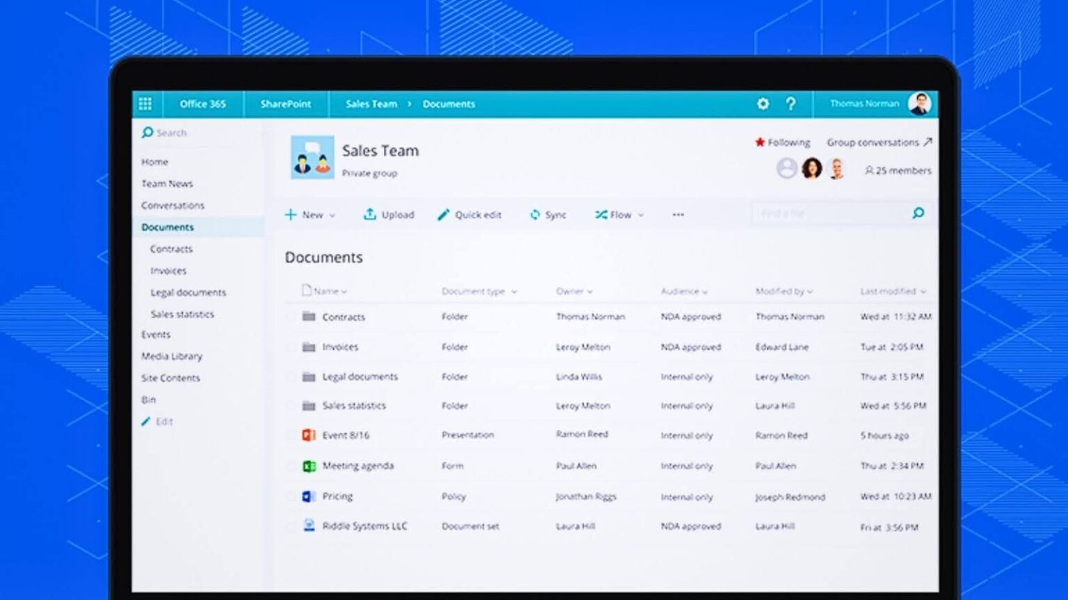 SharePoint Document Management System Guide - Tech Famed
